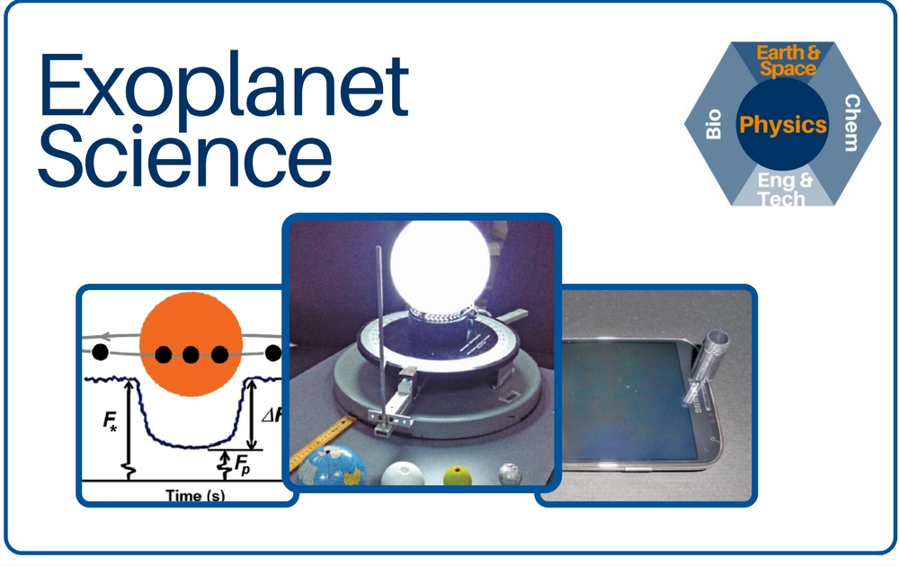 K12 Programs -All Lessons